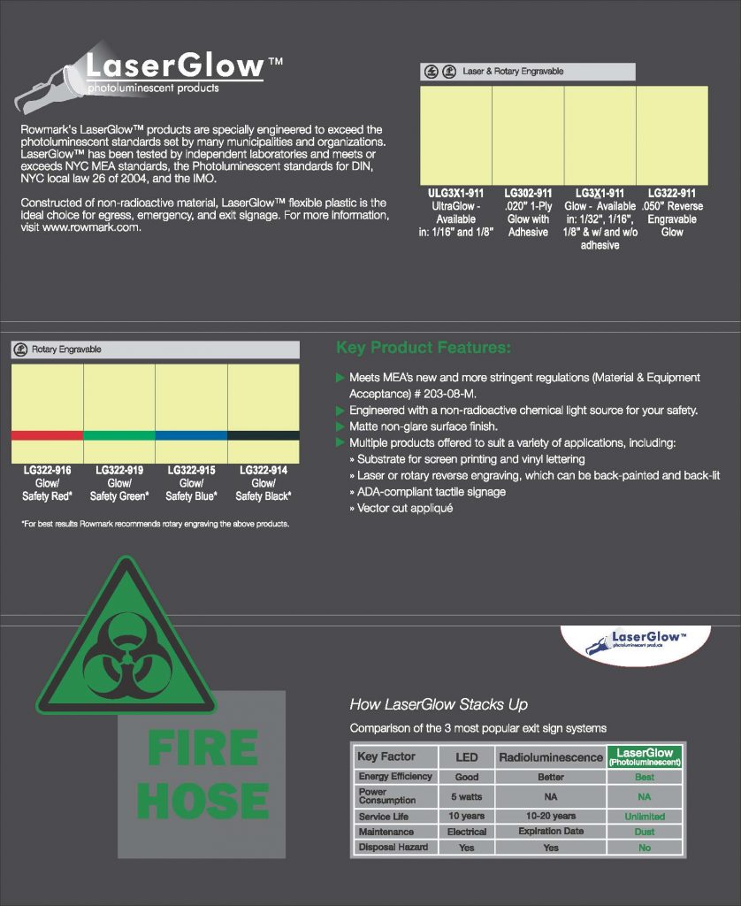 Planchas bicapa Rowmark para el grabado láser