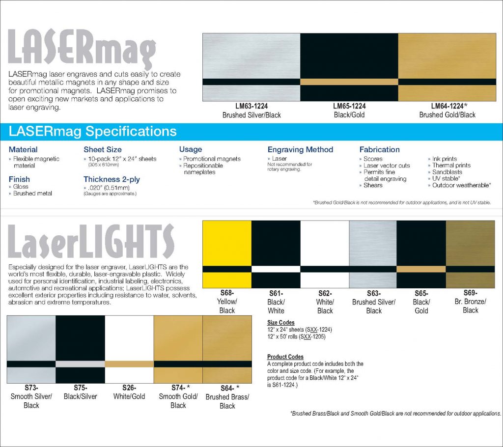 Planchas bicapa Rowmark para el grabado láser